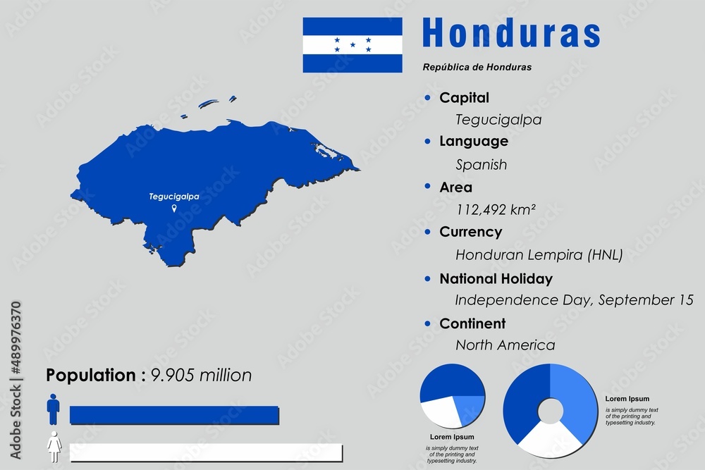 Honduras infographic vector illustration complemented with accurate ...