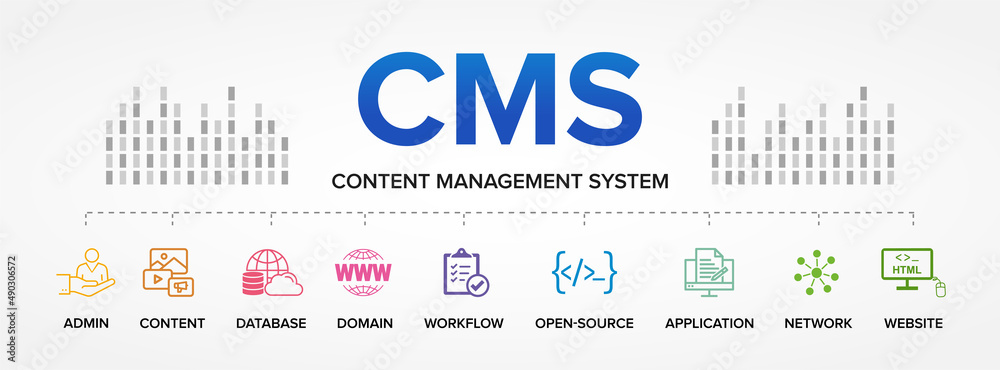 CMS - Content Management System technology concept vector icons set ...
