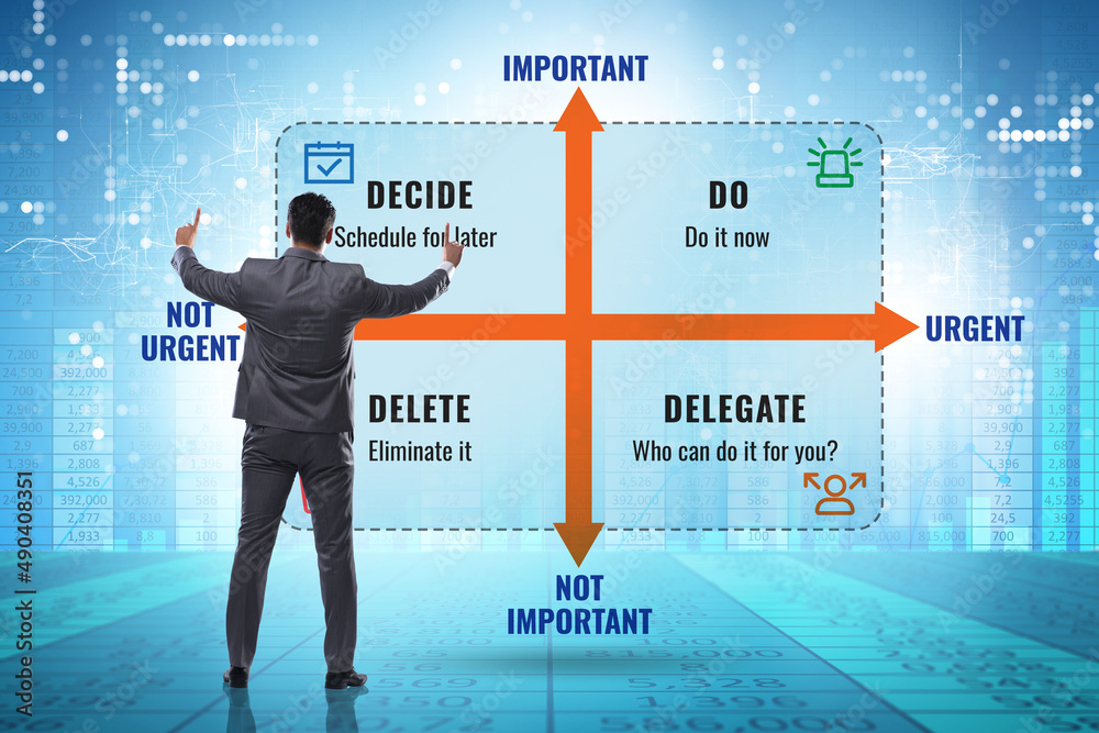 Eisenhower matrix helping to prioritize important tasks Stock Photo ...