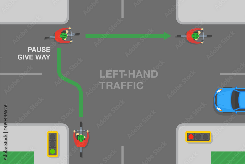Traffic regulation rules and tips. Safety bicycle driving. Left-hand ...