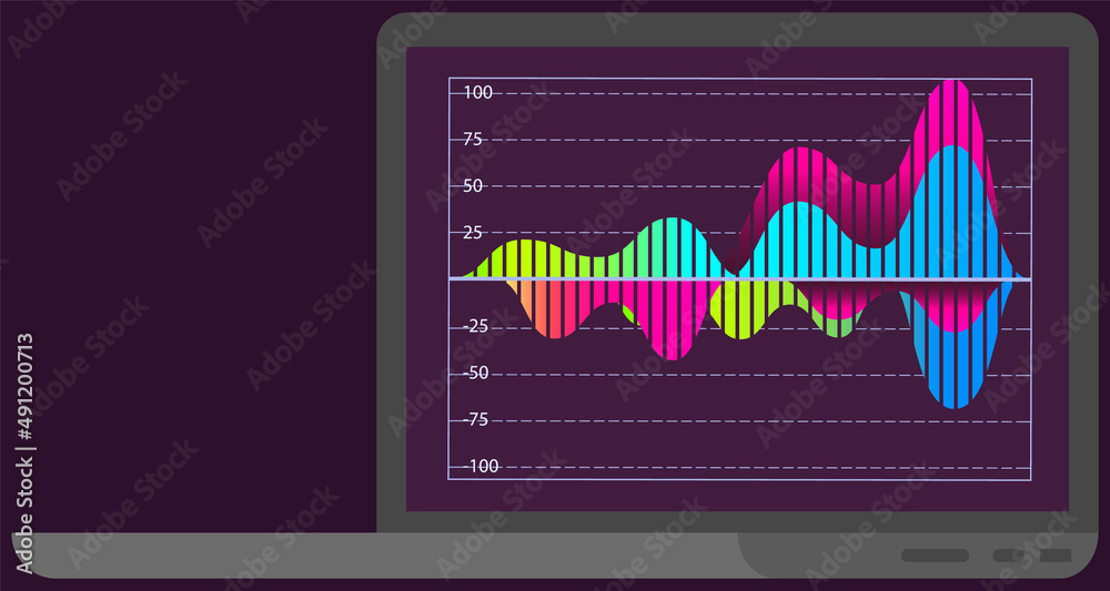 Intelligent technology hud interactive panel. Data screen with charts ...