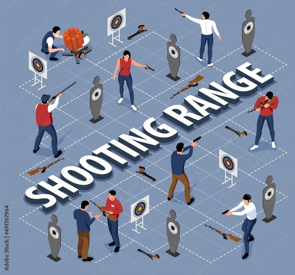 Isometric Shooting Range Flowchart Stock Vector | Adobe Stock