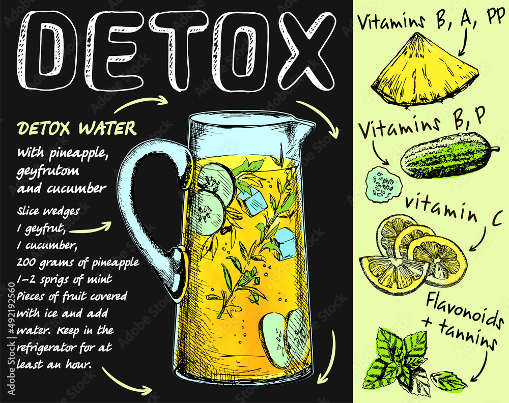 Recipe detox cocktail with pineapple, cucumber, lemon and mint. Hand ...