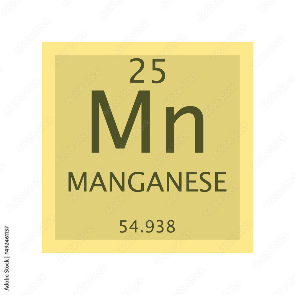 Mn Manganese Transition metal Chemical Element Periodic Table. Simple ...