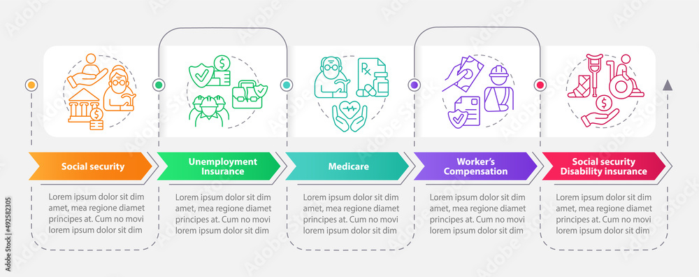 Federal social insurance payments rectangle infographic template. Data ...