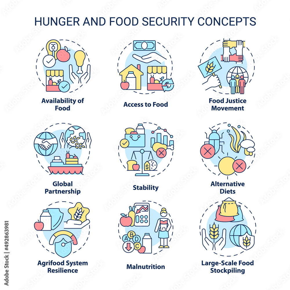 Hunger and food security concept icons set. Food availability and ...
