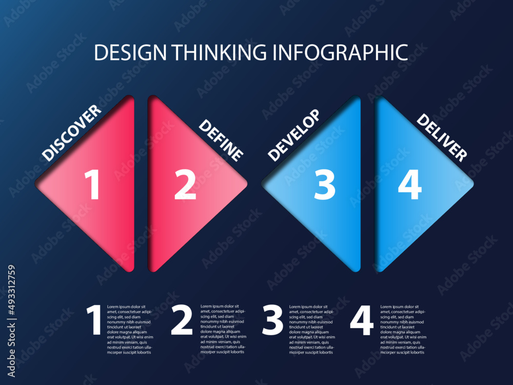 Design thinking double diamond illustration. Concept of discover ...