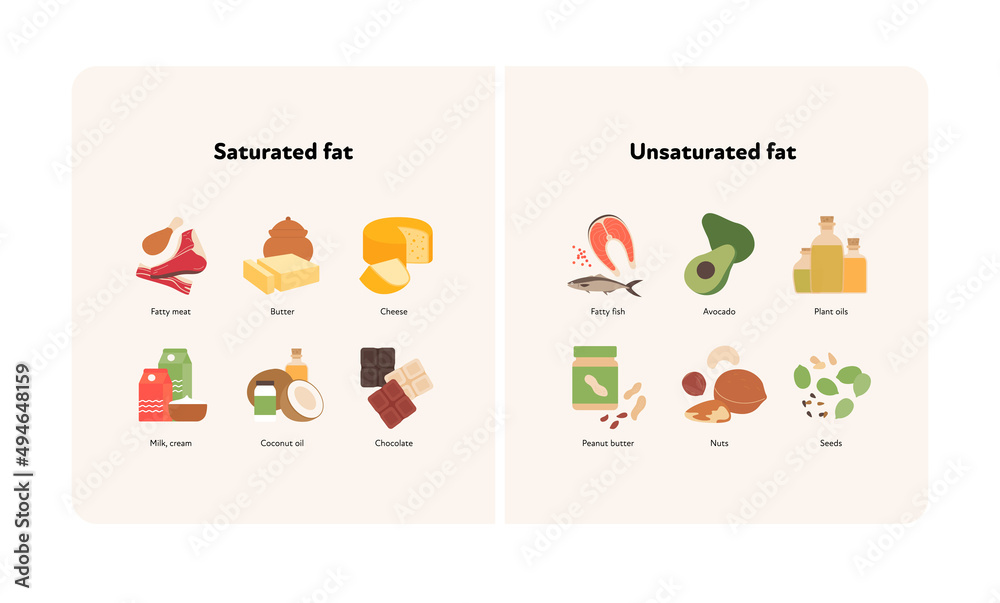 Vetor Healthy food guide concept. Vector flat modern illustration ...
