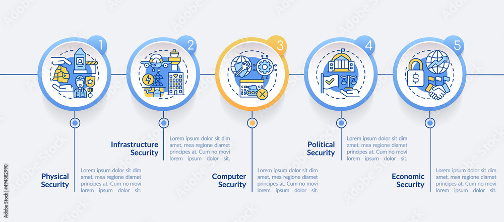 Dimensions of national security round infographic template. Data ...
