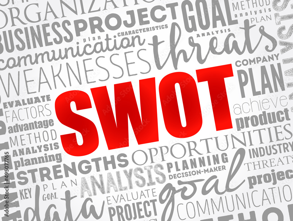 SWOT analysis (or SWOT matrix) is an acronym for strengths, weaknesses ...
