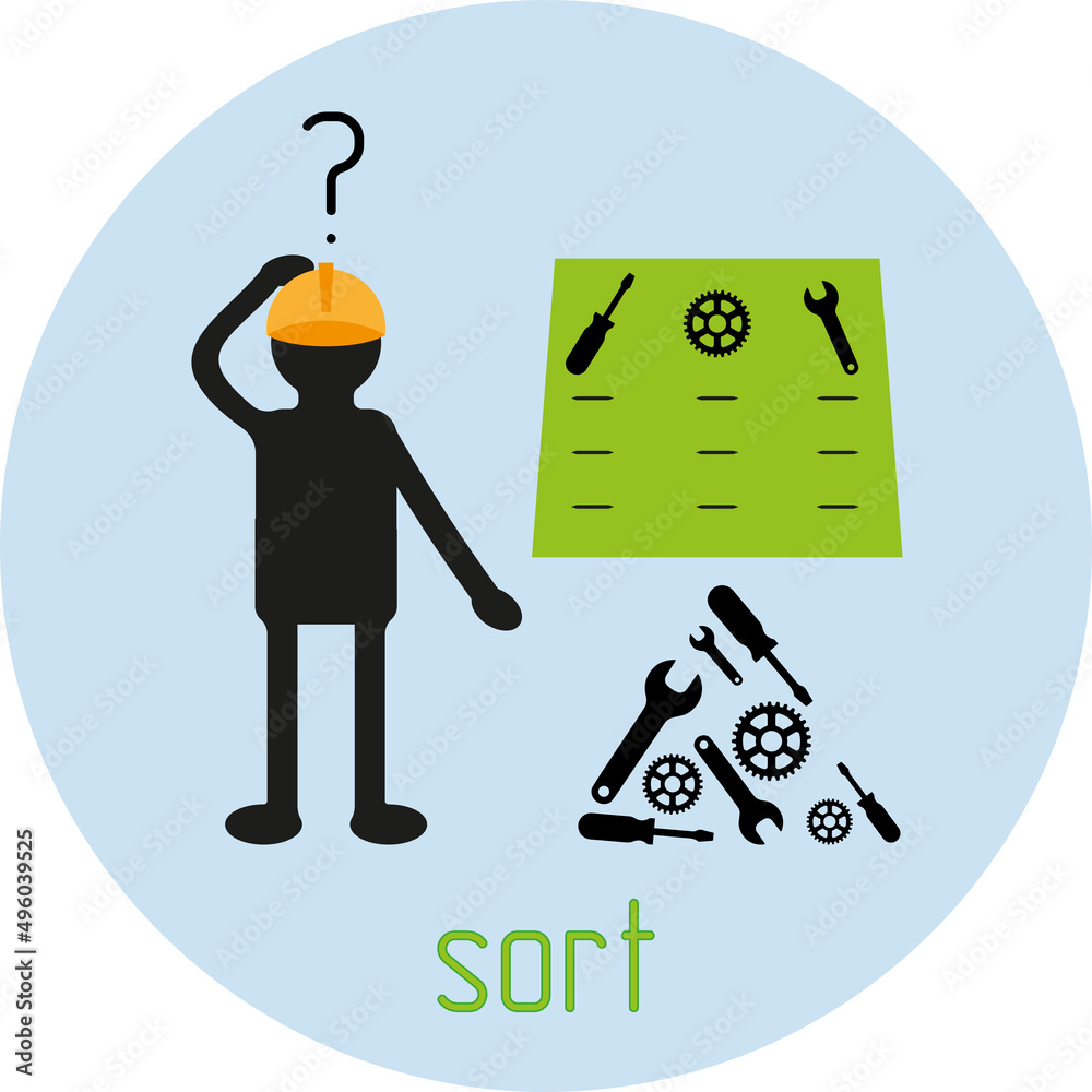 5 S-sort, vector illustration of the 5 c system, including "sort", "set ...