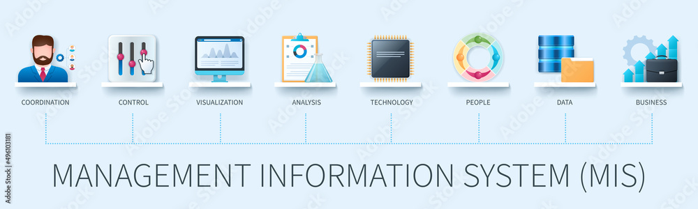 Management information system (MIS) banner with icons. Coordination ...