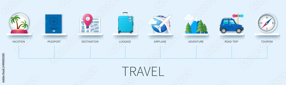 Travel banner with icons. Vacation, passport, destination, luggage ...