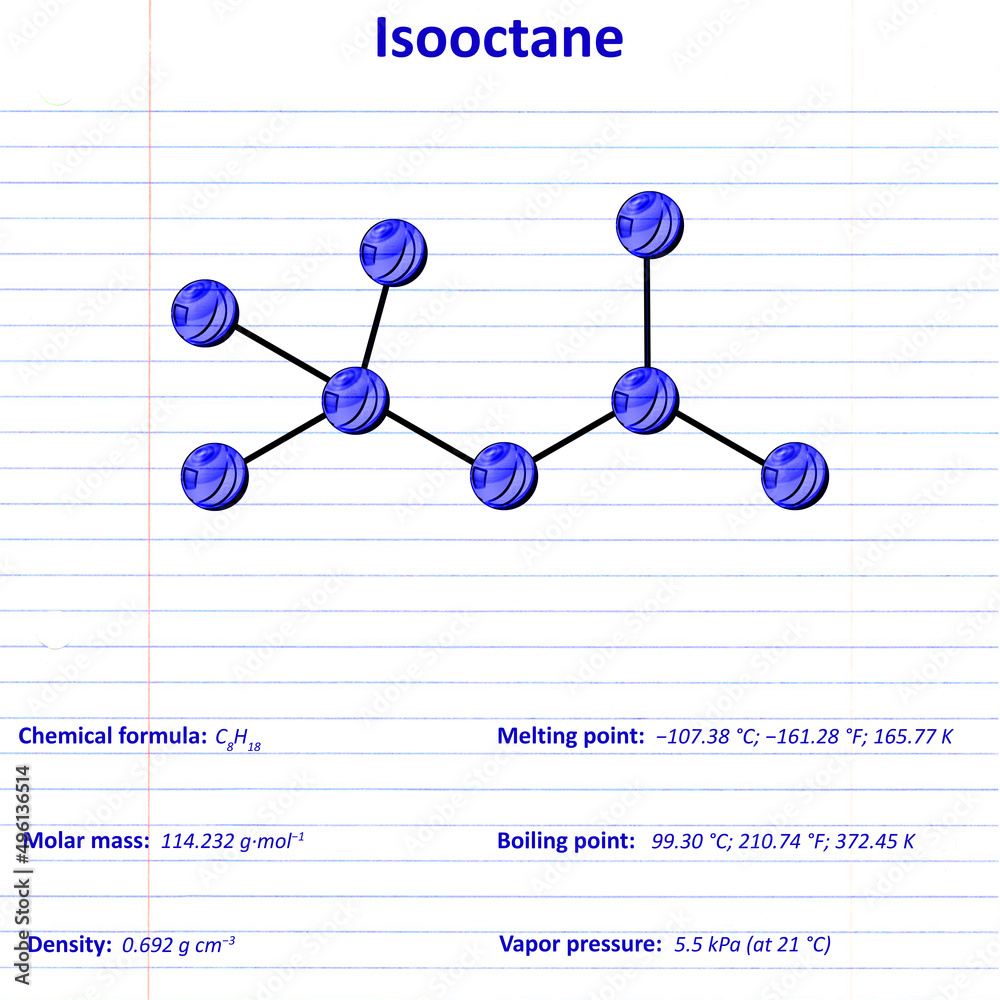 2,2,4-Trimethylpentane, also known as isooctane or iso-octane, is an ...