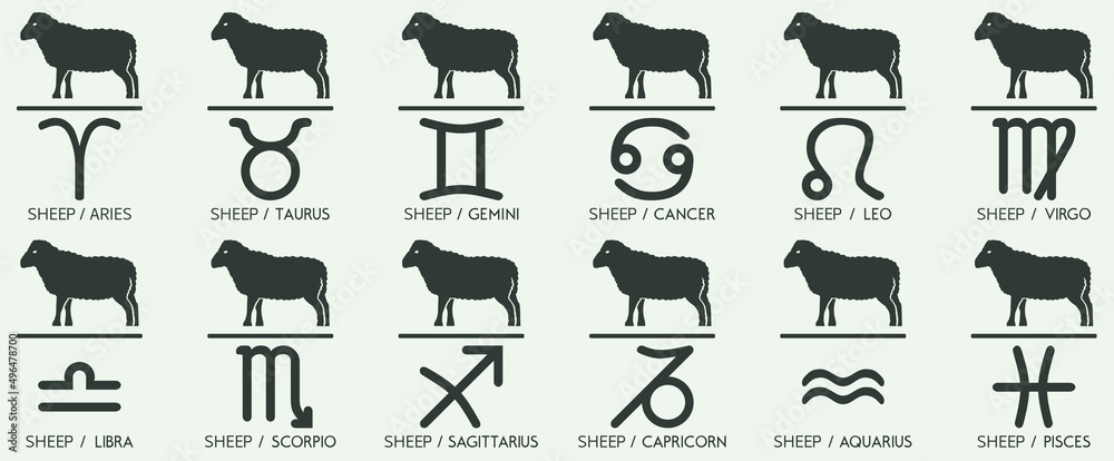 Zodiac sign 2027 - Horoscopeaz.com