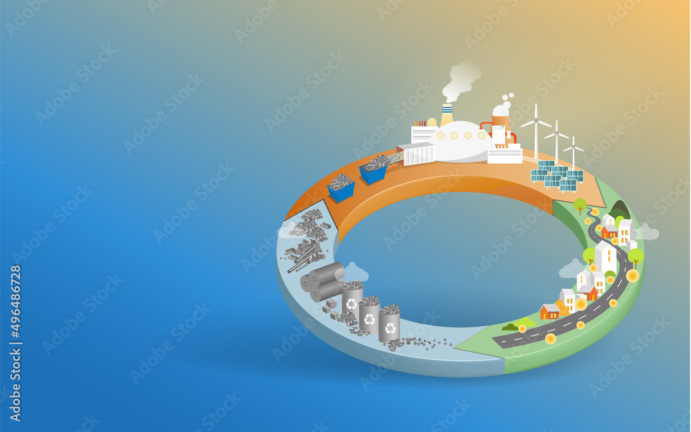 Waste to Energy. Waste recycling management concept. circular economy ...