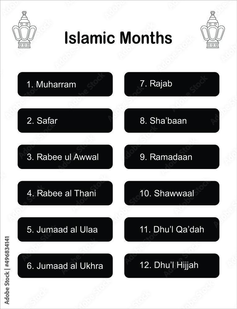List Of Islamic Month 12 Months Name Of Islamic Arabic Hijri Calendar