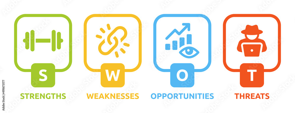 เวกเตอร์ Stock SWOT-analysis template or business strategic planning ...