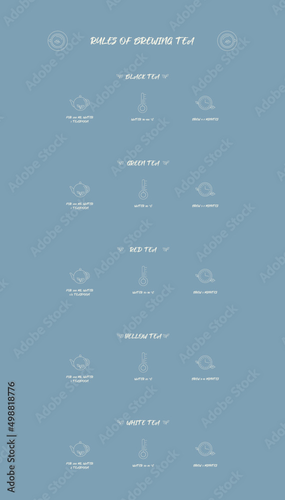 Tea brewing instructions. How to brew tea properly. Tea ceremony ...