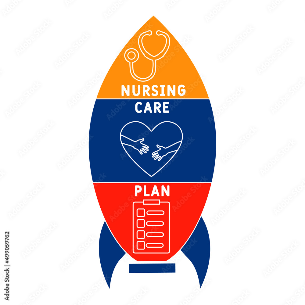 NCP Nursing Care Plan acronym. medical concept background. vector ...