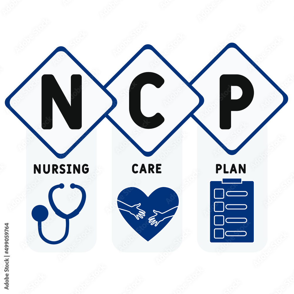 NCP Nursing Care Plan acronym. medical concept background. vector ...