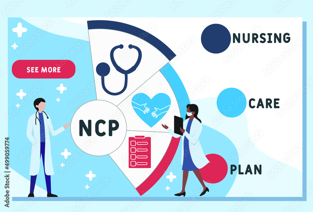 NCP Nursing Care Plan acronym. medical concept background. vector ...