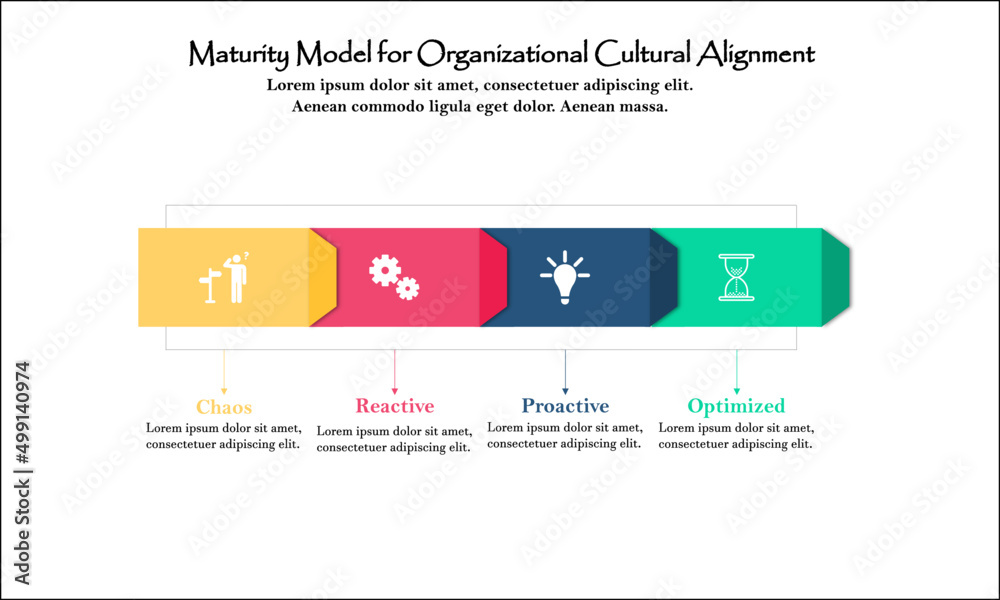 Infographic presentation template of a maturity model for ...