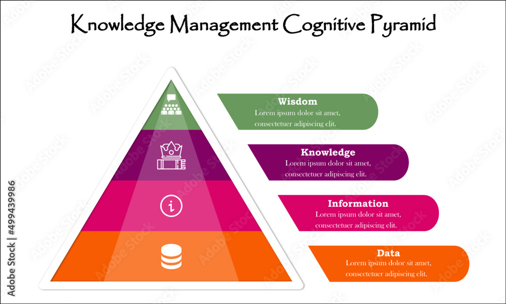 Knowledge Discovery in databases (KDD) Process in an Infographic ...