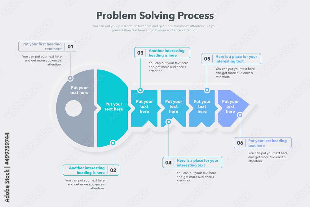 Problem solving process template with six steps. Easy to use for your ...