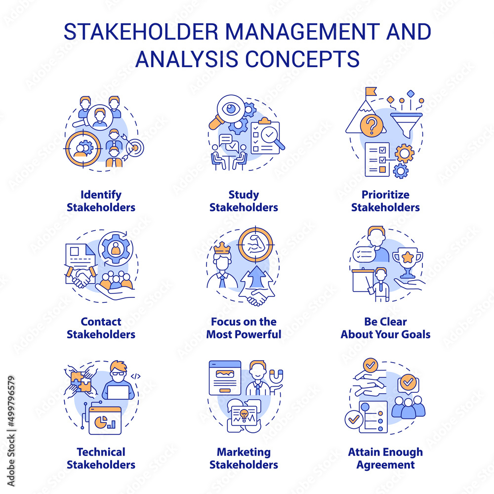 Stakeholder management and analysis concept icons set. Identify ...