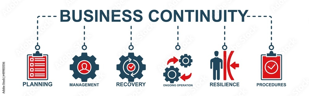 Business Continuity Plan Design Concept Web Icon Banner Concept For ...
