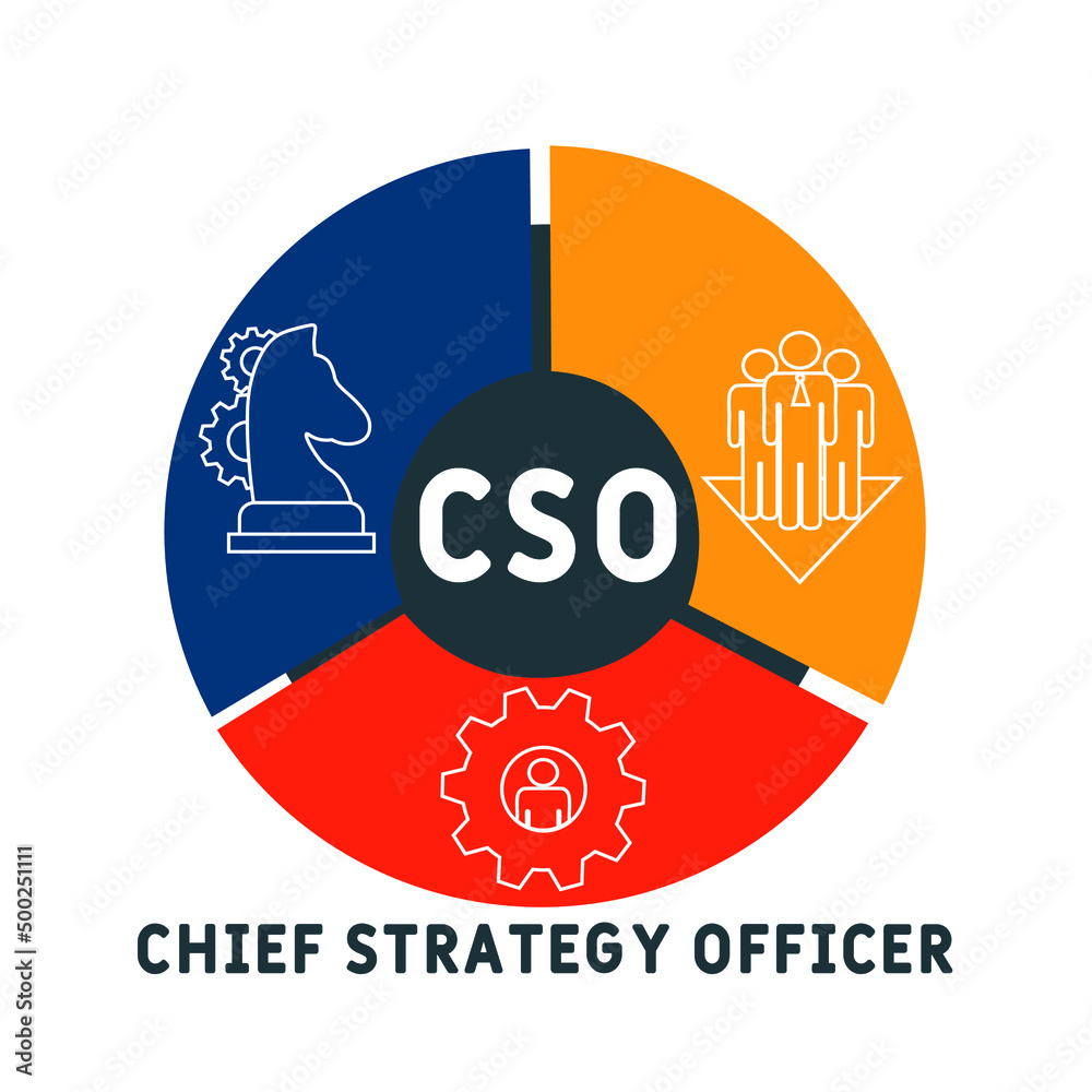 CSO Chief Strategy Officer acronym. business concept background. vector illustration concept ...