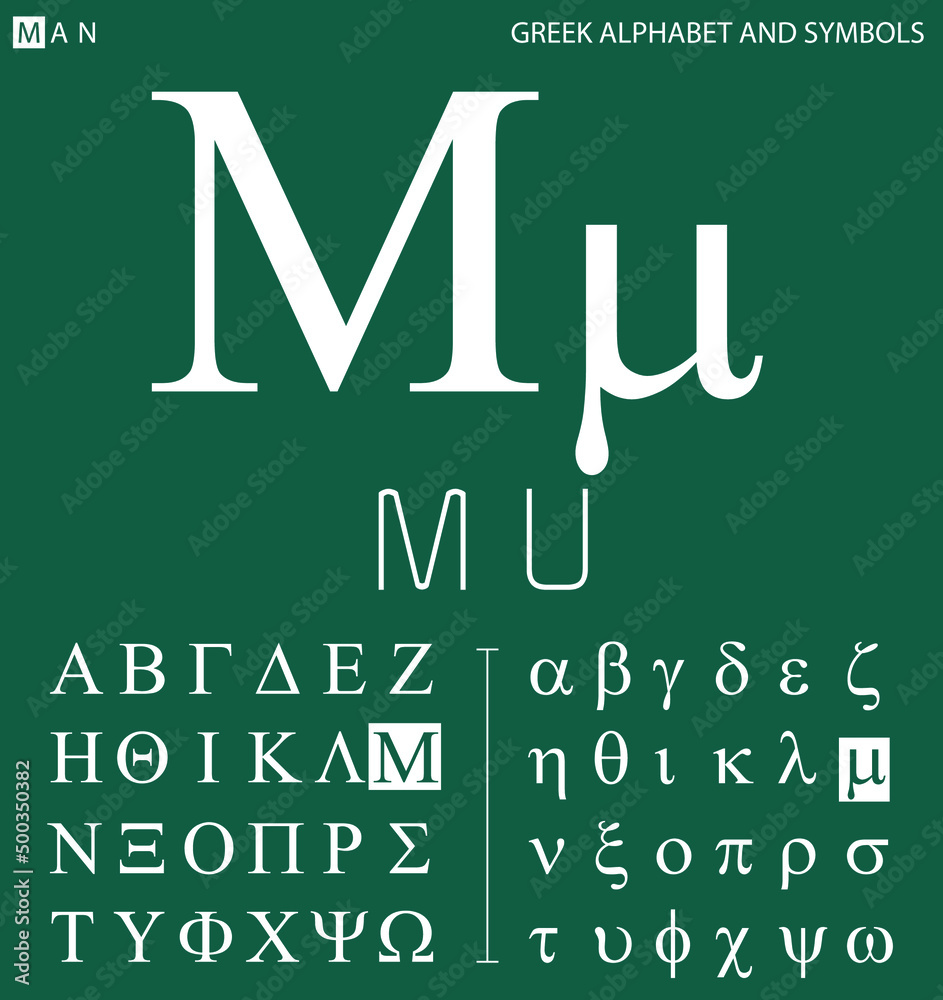 Greek alphabet and symbols, mu letter with pronunciation Stock Vector ...