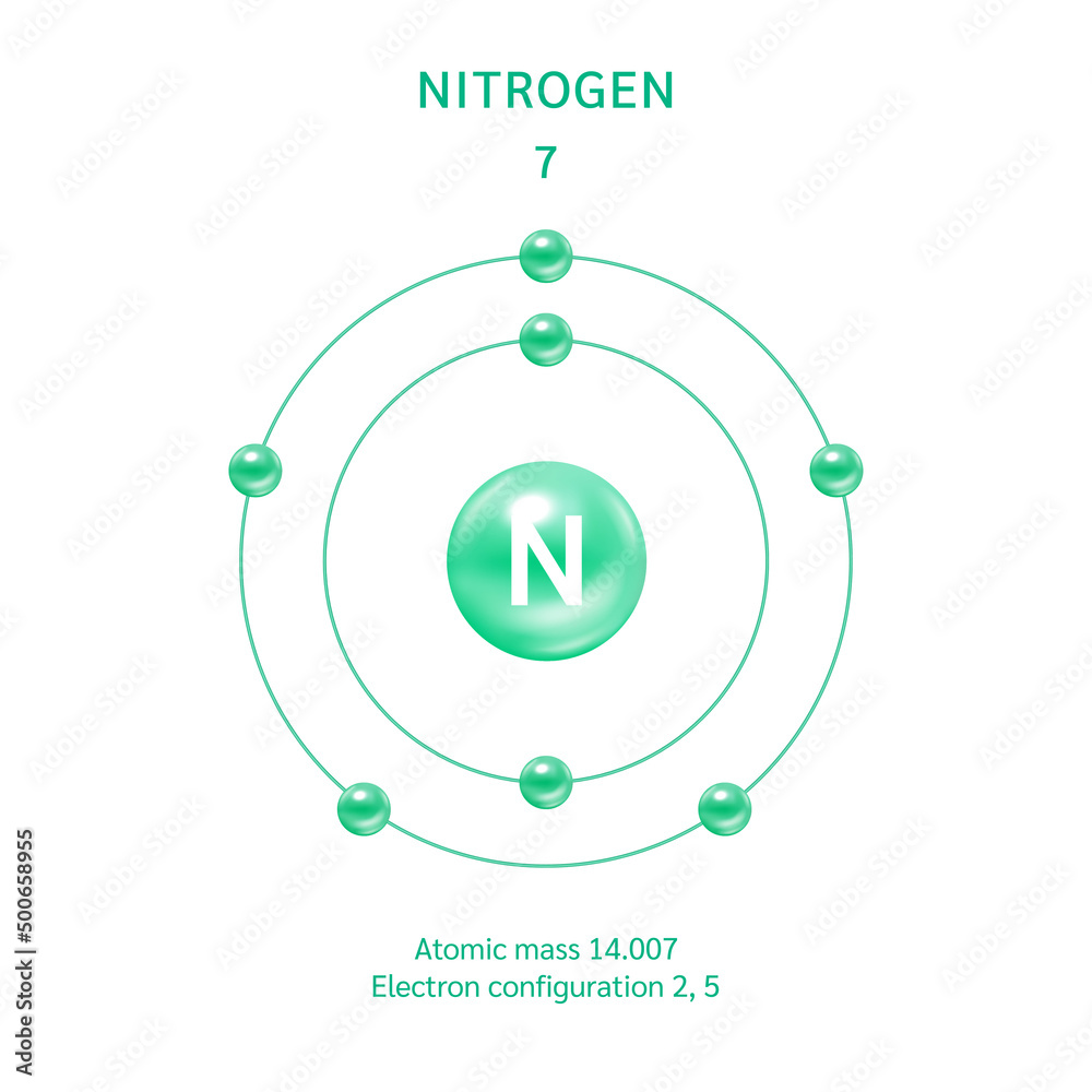 Image vectorielle Stock Nitrogen symbol. Electron diagram green for ...