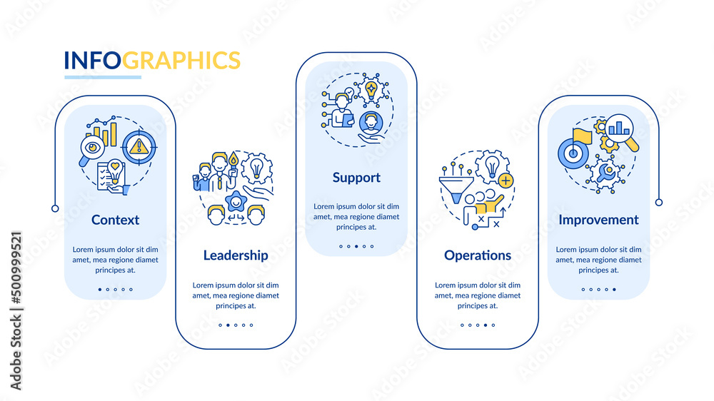 Vector de Stock Innovation management key areas rectangle infographic template. Data ...