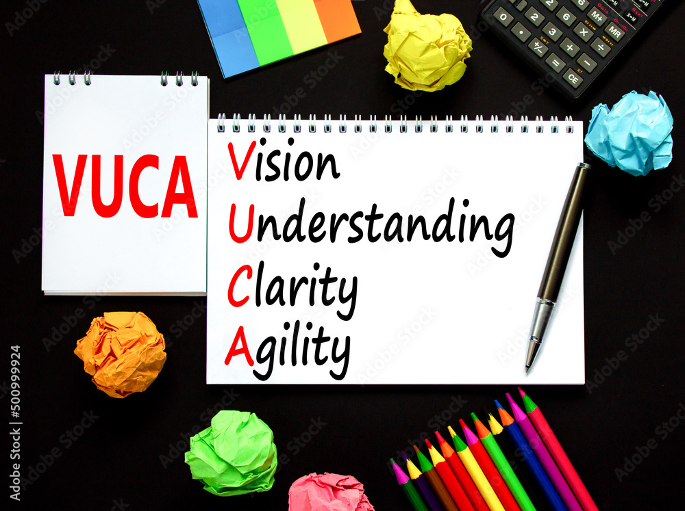 VUCA vision understanding clarity agility symbol. Concept words VUCA ...