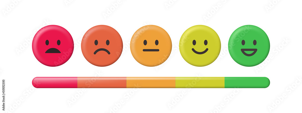 Rating scale or pain scale in the form of emoticons. From red to green ...