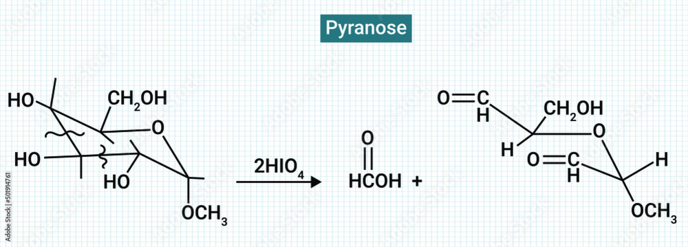 Pyranose is a collective term for saccharides that have a chemical ...