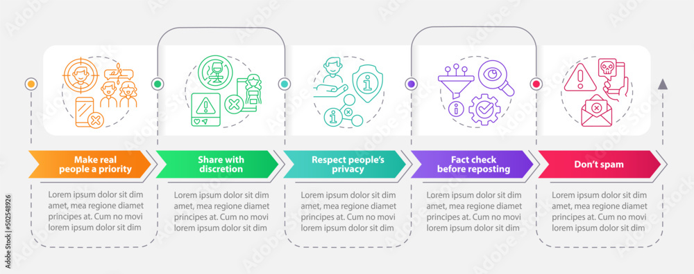 Netiquette manners rectangle infographic template. Data visualization ...