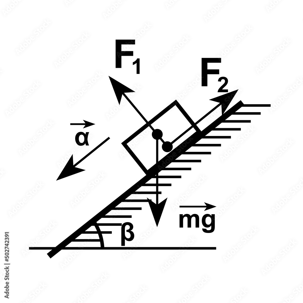 Block sliding down icon on incline plane with force normal. Gravity ...