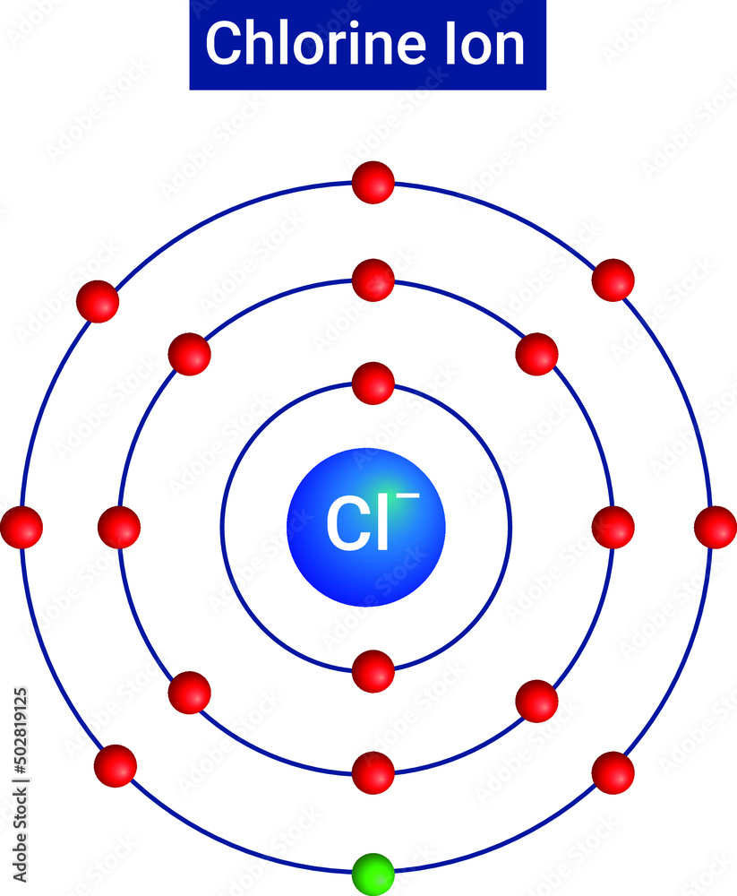 Vector de Stock Chloride Ion is a chlorine anion that forms the ...