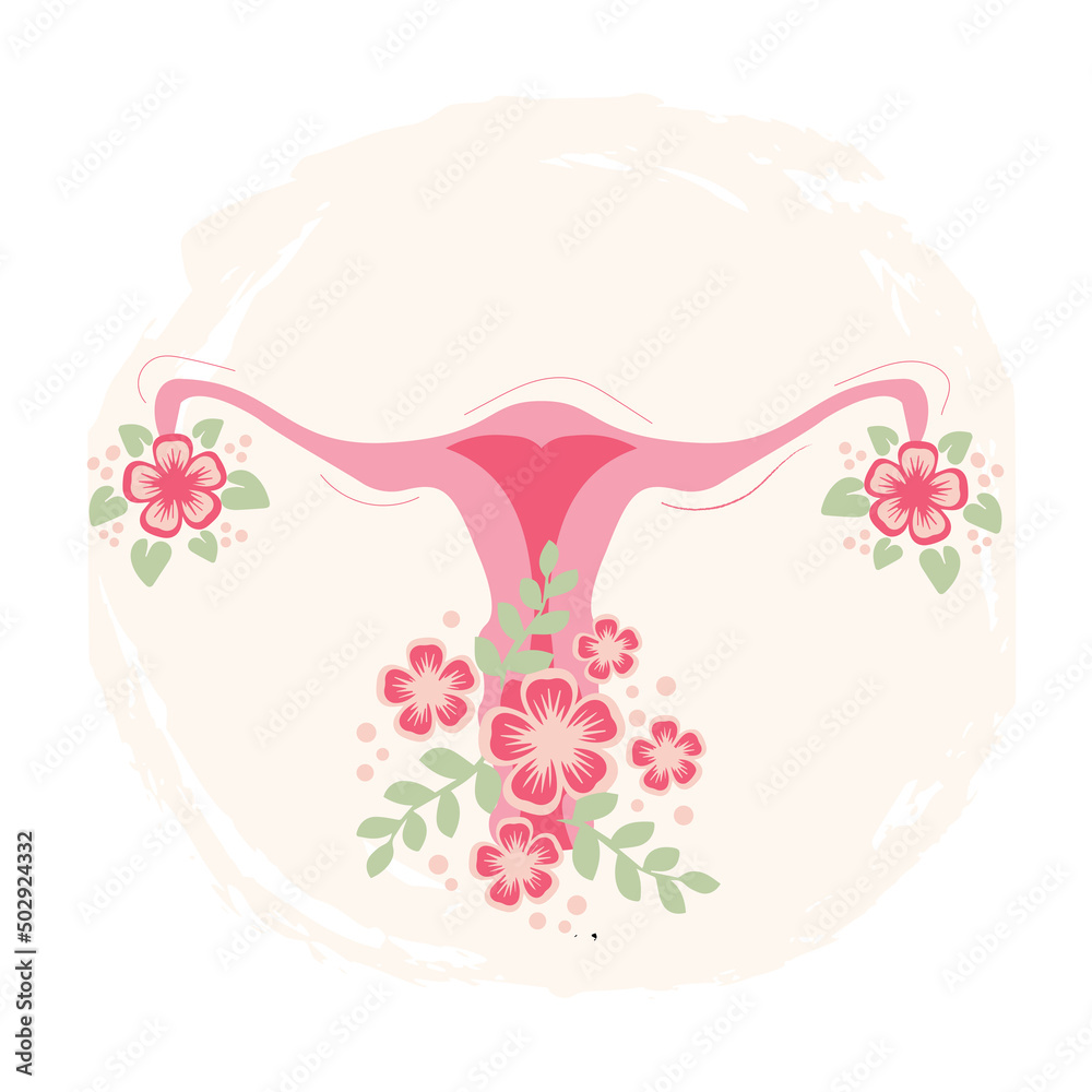 Female Reproductive System with Flowers. Feminine Gynecology ...