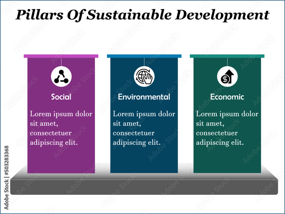 Three pillars of Sustainable Development with Icons and Description placeholder in an ...