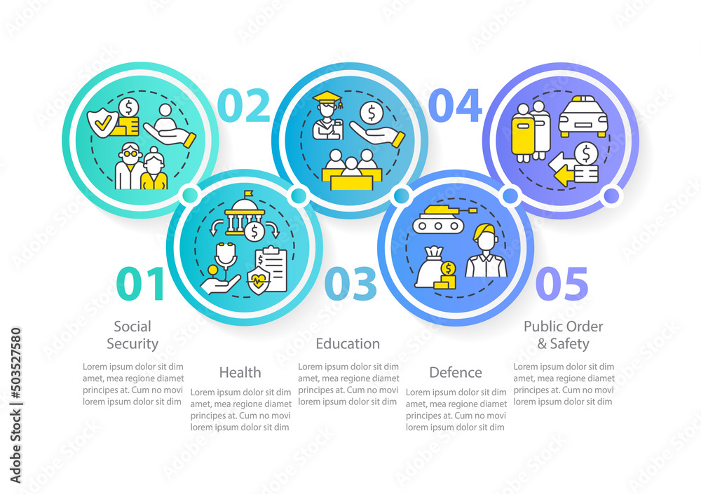 Budget expenditures circle infographic template. State and government ...