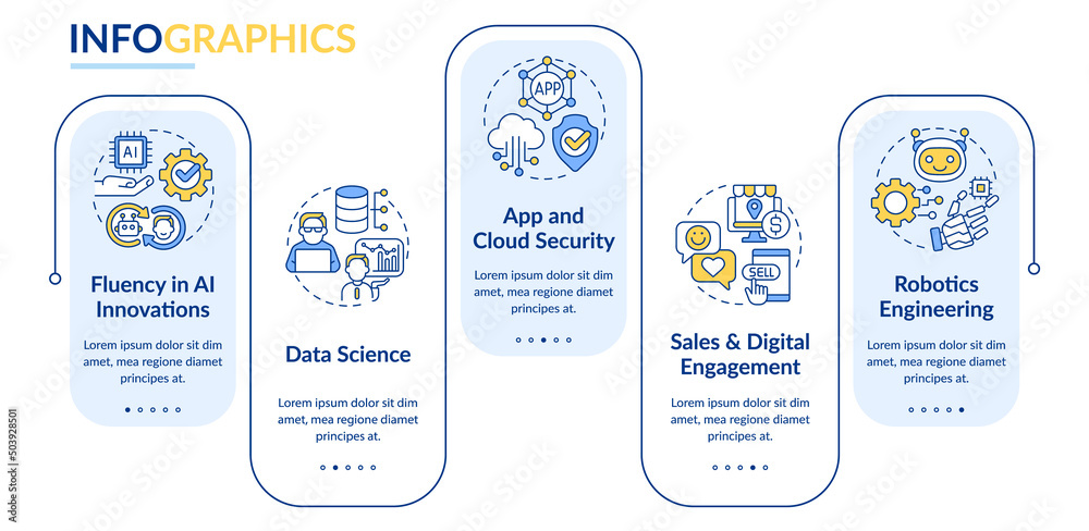 Tech skills in demand rectangle infographic template. Fluency in AI ...