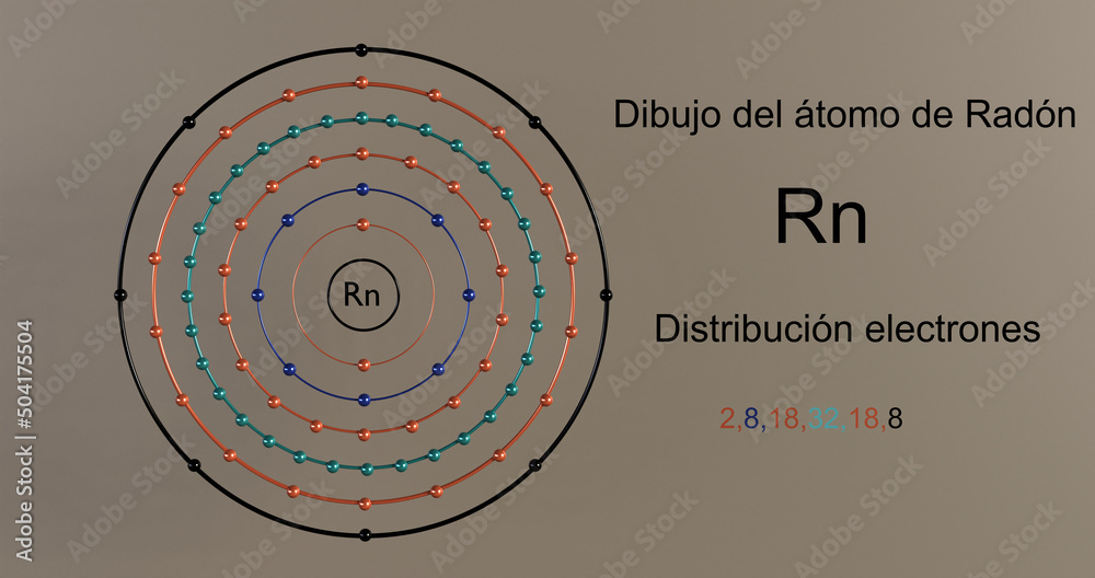 Dibujo del átomo de Radón Z=86" y diagrama de orbitales. Stock ...