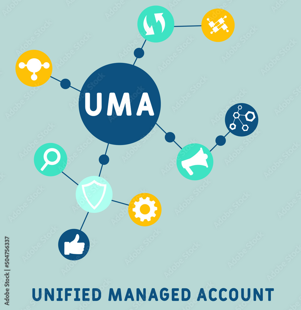 UMA - Unified Managed Account acronym. business concept background ...