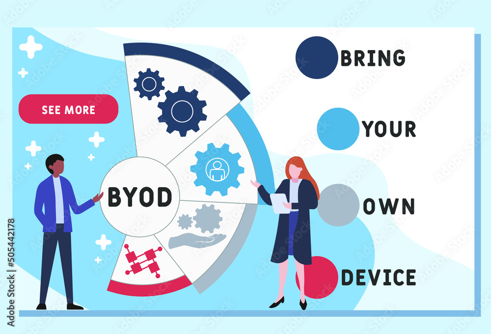 BYOD - Bring Your Own Device acronym. business concept background ...