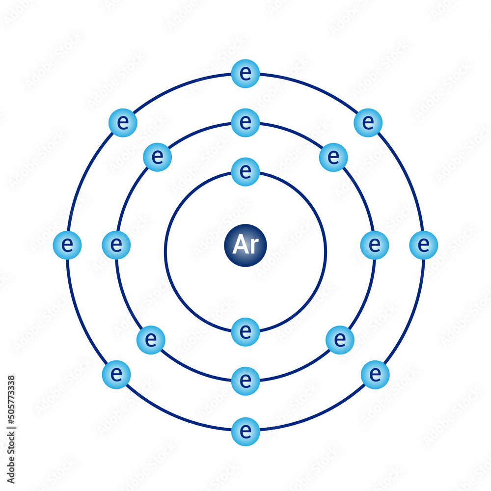 Bohr model diagram of argon in atomic physics Stock Vector | Adobe Stock