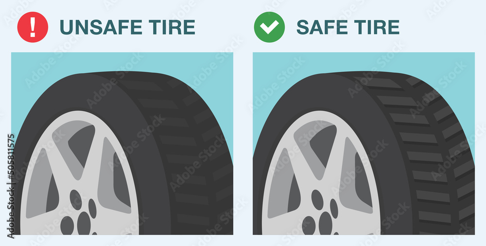 Safe driving rules and tips. Safe and unsafe tires. New and worn out ...